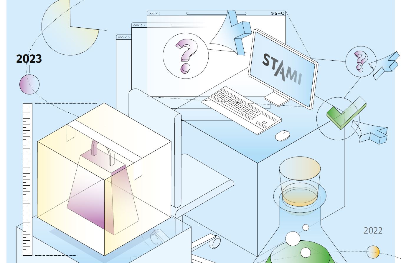 STAMIs årsrapport 2023 - STAMI